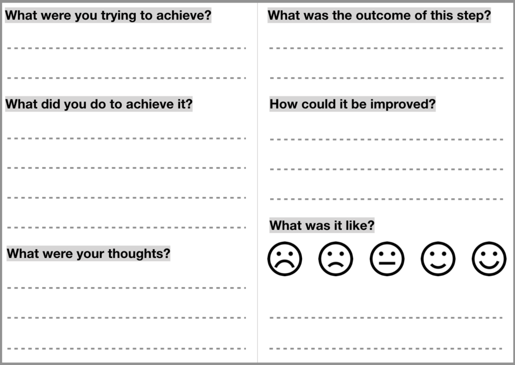pict1 – Government Analysis Function