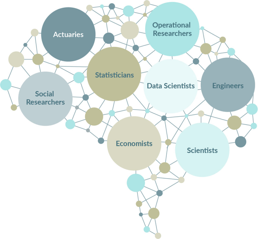 Analysis Brain Government Analysis Function