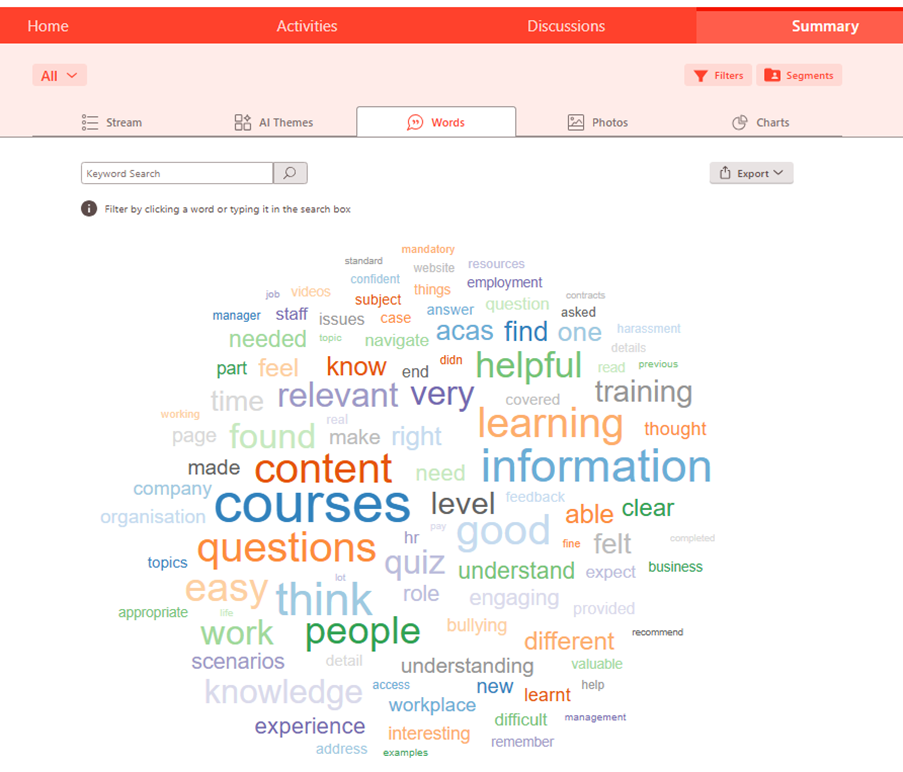A new approach to focus groups – Government Analysis Function