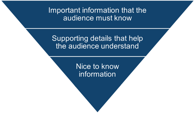 Increasing the impact of your communication – Government Analysis Function